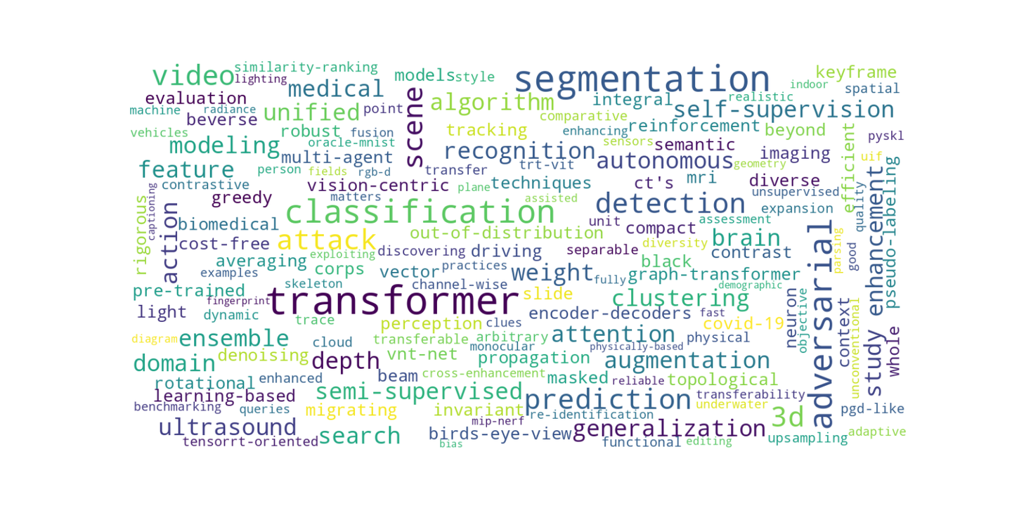 arXiv每日更新-20220520（今日关键词：transformer, segmentation, classification) - 知乎