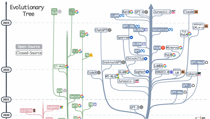 基于提示的视觉分割：CLIPSeg模型原理与实践 - 知乎