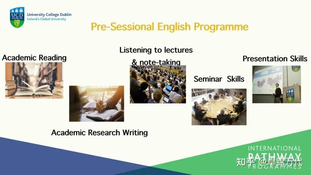 9所爱尔兰高校读语言要求 - 知乎