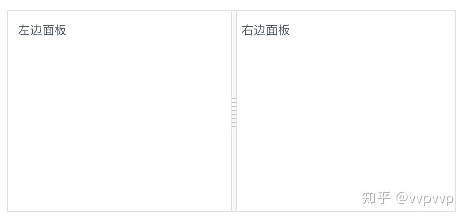 Vue 组件库大对比 Element, iView, HeyUI, Ant Design Vue - 知乎