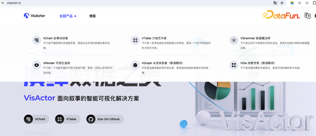 字节数据可视化 VTable——不止是高性能表格组件 - 知乎