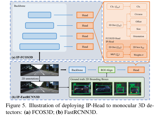 【2024年3月15日】 论文 - 知乎