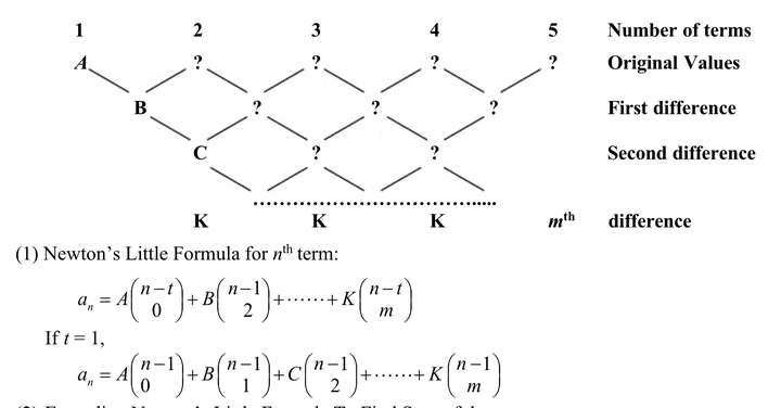 Newton‘s Little Formula（数列通项公式计算） - 知乎