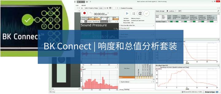 BK Connect | 响度和总值分析套装 - 知乎
