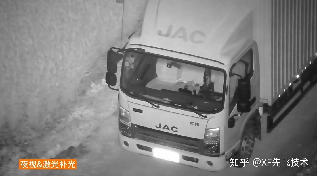 D-80AI 双视场球型吊舱：前沿科技，视界新篇。 - 知乎