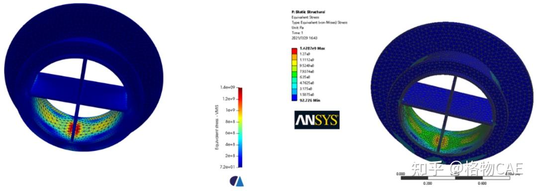 【EDF开源CAE】code_aster-轴式吊耳安全性能分析 - 知乎