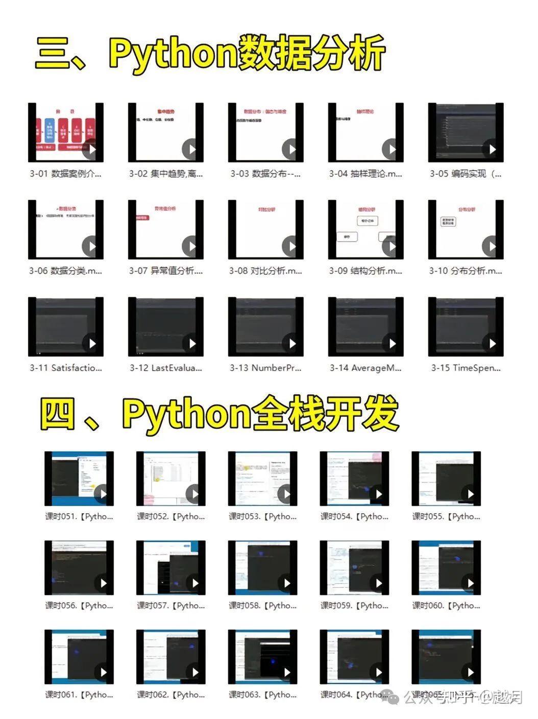 强推！2025最新小白Python全套教程，别再走弯路了，逼自己两周学完，从新手小白到Python大神看完它就够了！ - 知乎
