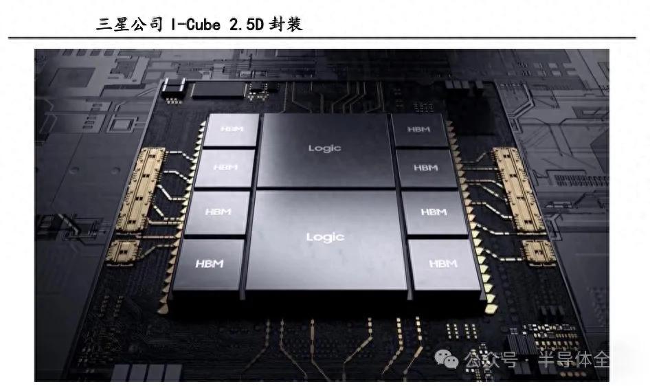 矢量科学丨芯片先进封装硅通孔(TSV)技术 - 知乎
