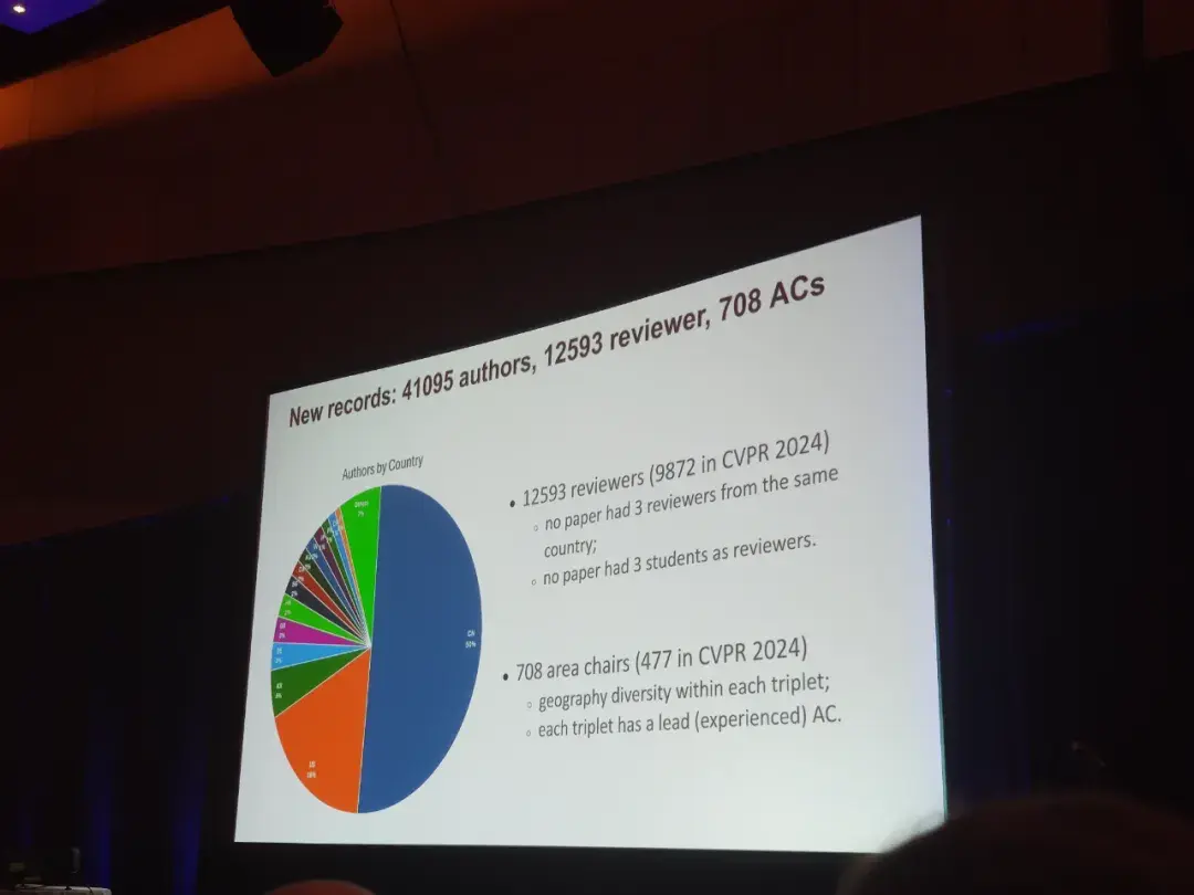 CVPR 2025奖项出炉：牛津&Meta博士生王建元获最佳论文，谢赛宁摘年轻研究者奖 - 知乎