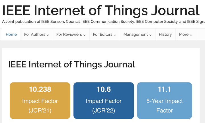 IEEE旗下，中科院一区SCI，TOP，因子10.6 - 知乎