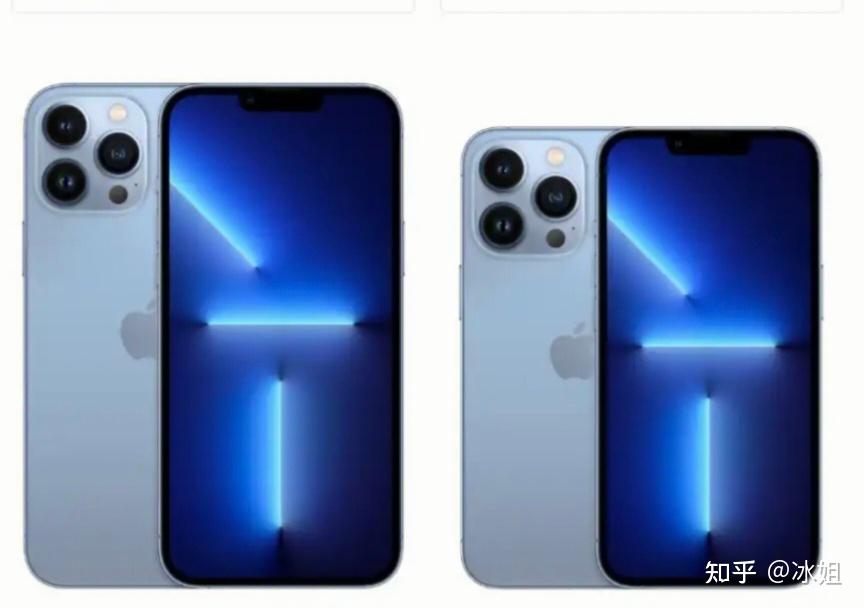 准备入手iphone13，在纠结是选13pro还是13promax? - 知乎