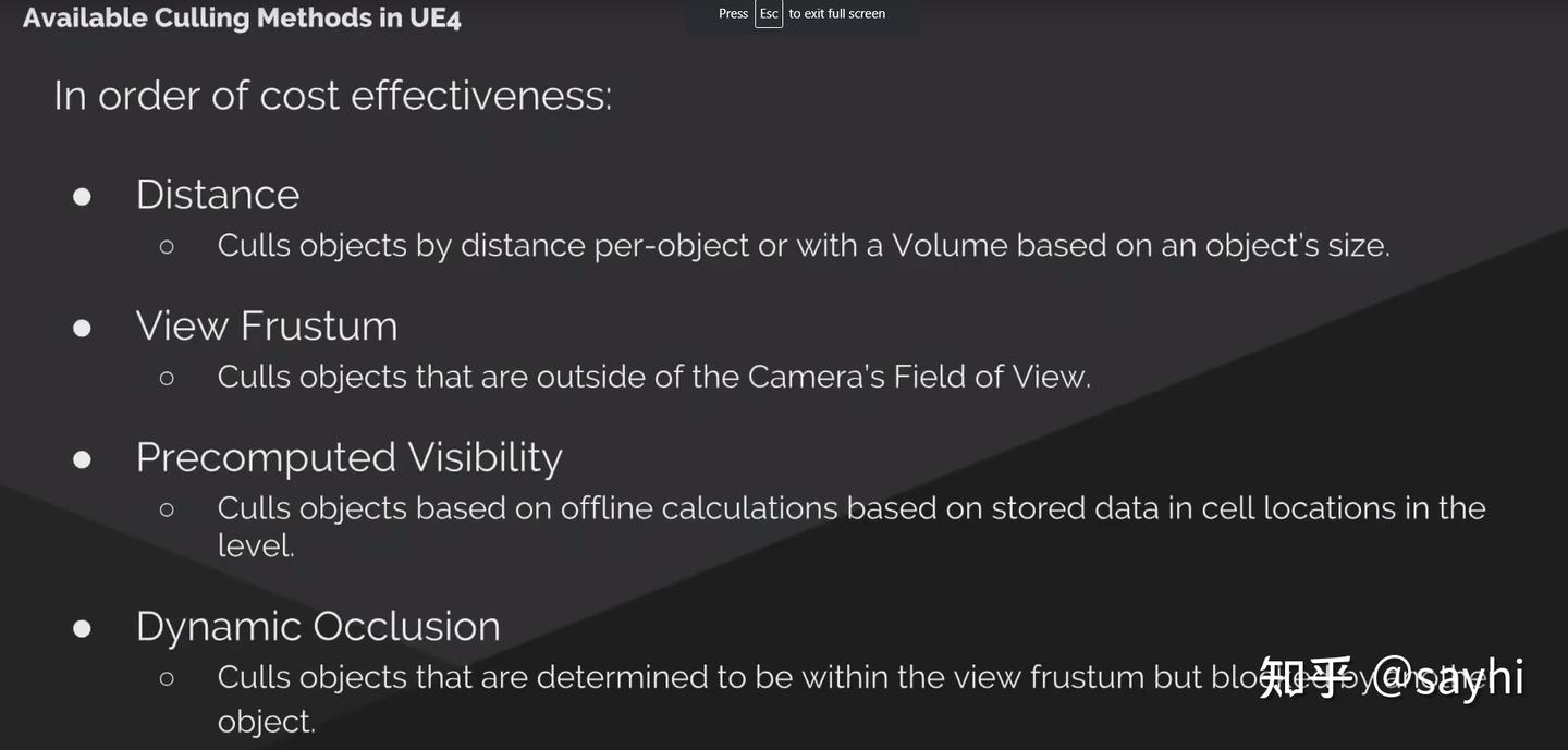 Unreal Culling Methods - 知乎