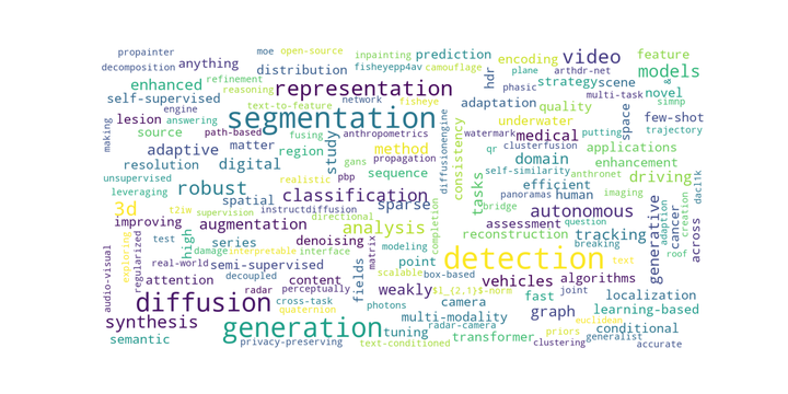arXiv每日更新-20230908（今日关键词：detection, segmentation, generation) - 知乎