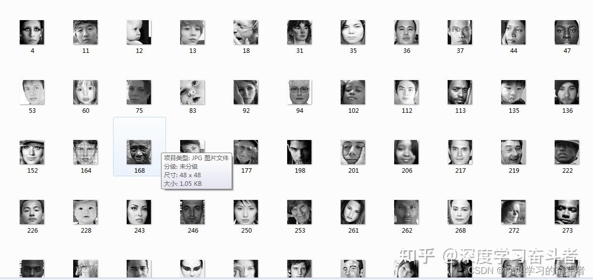基于深度学习的微表情识别系统python代码pyqtui界面，可以实现图像识别和视频识别有详细中文注释） 知乎