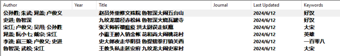 VOSviewer Endnote Excel制作作者关系图 关键词共现图 - 知乎