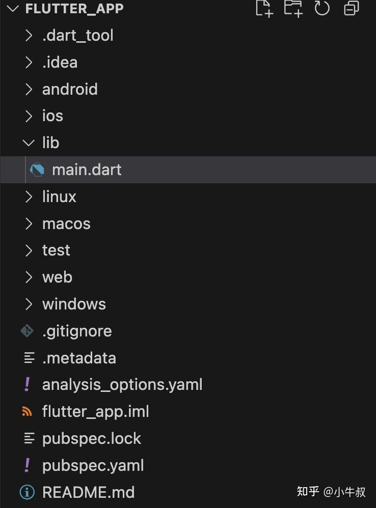 用flutter写Win，Mac，Linux跨平台桌面端程序，合适吗，坑多吗？ - 知乎
