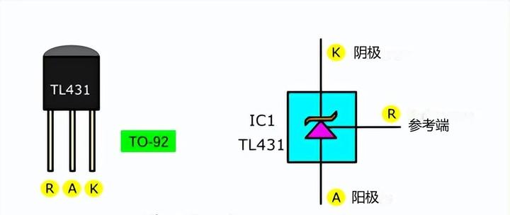 TL431 是什么元件？TL431工作原理+功能引脚图+电路案例详解，秒懂 - 知乎