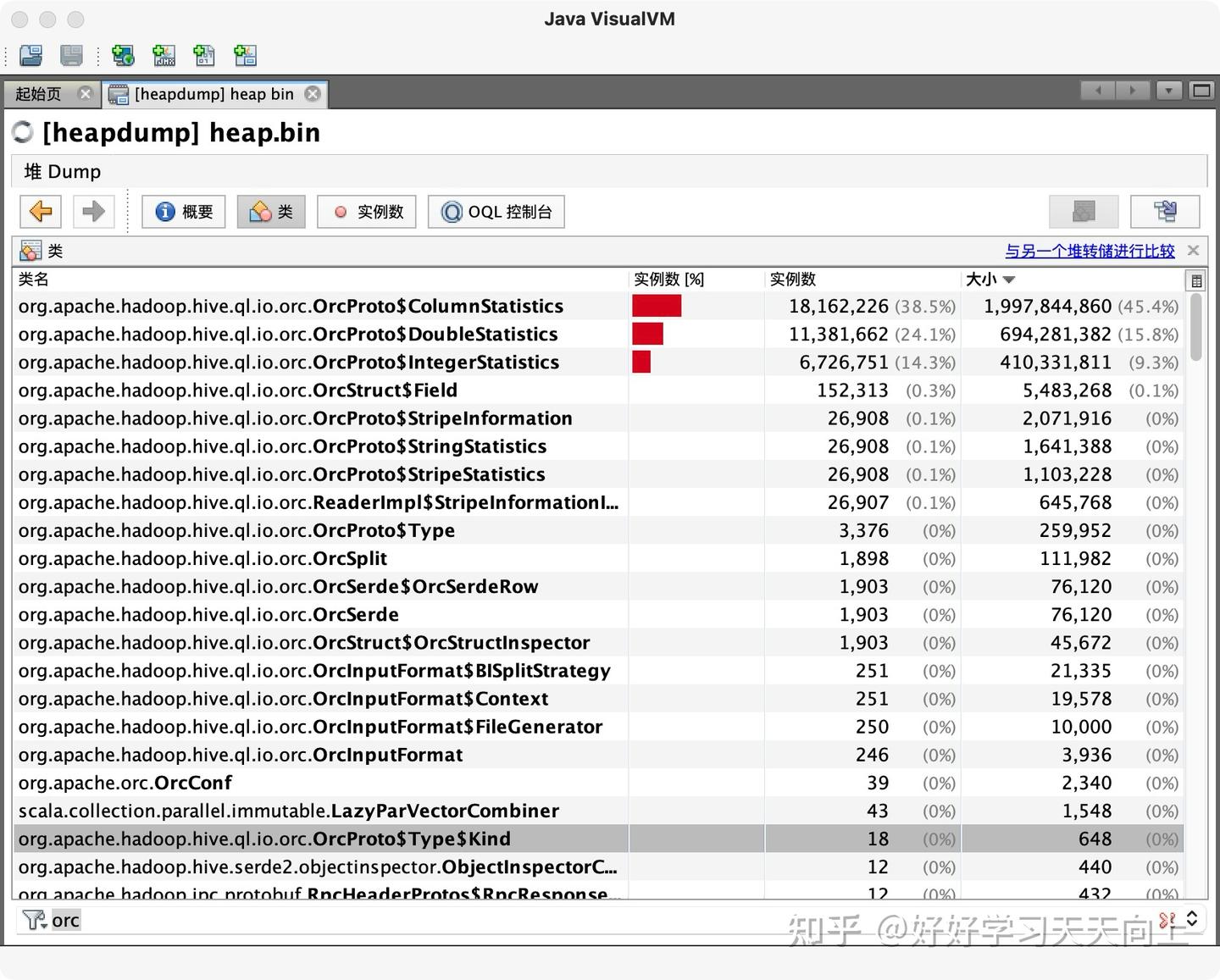 简记一例 Spark 对 Hive Orc 表查询高内存占用问题 - 知乎