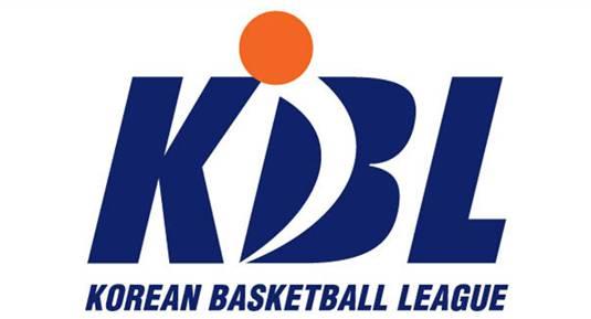 官宣：韩国KBL联赛因疫情提前结束 两队并列冠军 - 知乎