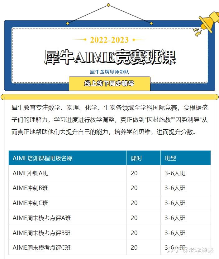 最新AIME成绩报告：5分即超过50%竞争者，AIME I的晋级难度最高 - 知乎