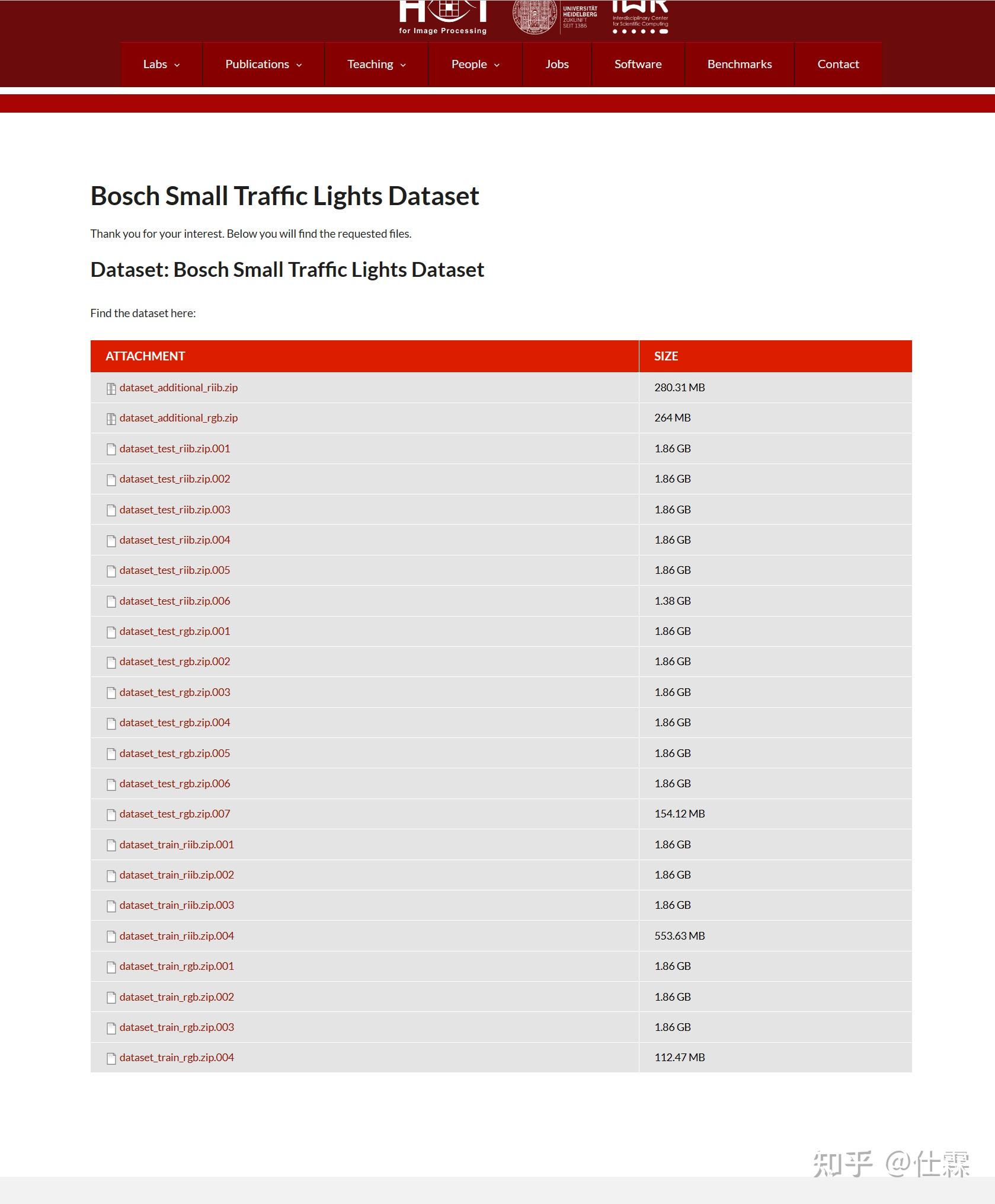国内外交通标志数据集 - 知乎