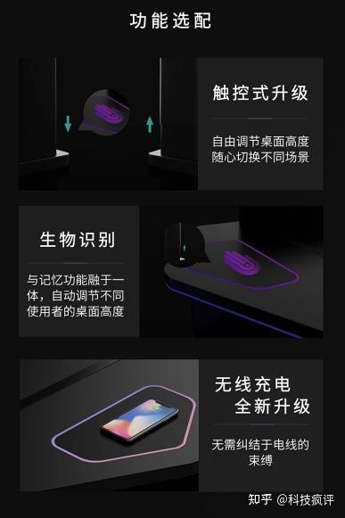 如果家居itable模块化家具，开启智能家居新时代 - 知乎