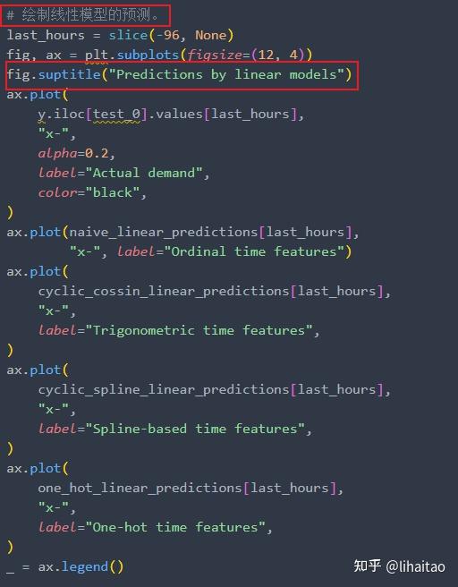 借助AI帮你写程序注释，推荐好用的vscode插件：Mintlify Doc Writer - 知乎