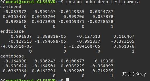 ros+ realsense相机坐标系转机器人基座坐标系 - 知乎