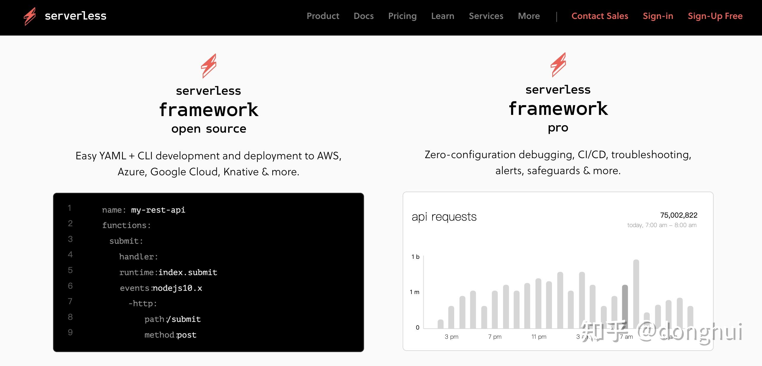 Serverless Framework Pro 实践 - 知乎