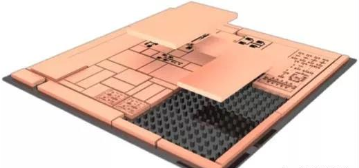 一文看懂Chiplet - 知乎