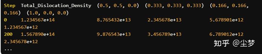 Python版OVITO实现统计位错密度随时间演化情况的方法 - 知乎