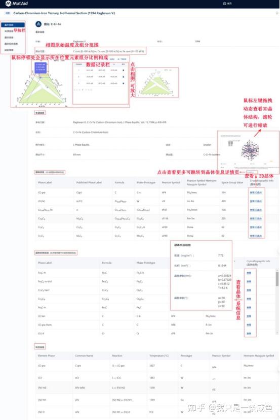 Thermo-Calc热力学计算软件操作指南！ - 知乎