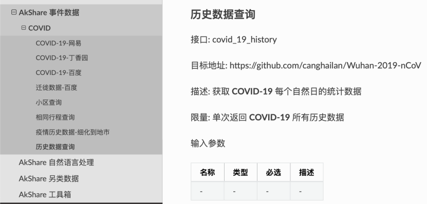 【详细教程】产品经理教你用Python+Flourish轻松搞掂超酷的数据可视化 - 知乎