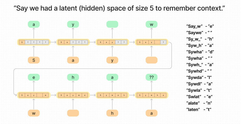 Mamba 论文-原文详解 - 知乎