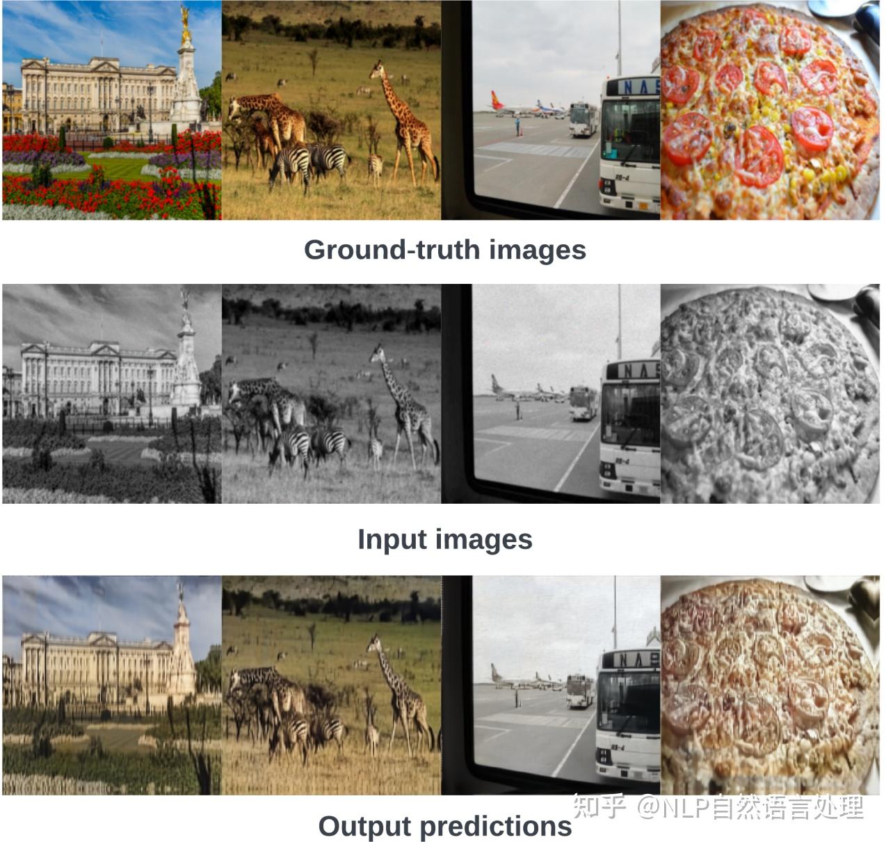 爆火！OpenAGI：一个开源的通用人工智能(AGI)研究平台（Github 一天300星！） - 知乎