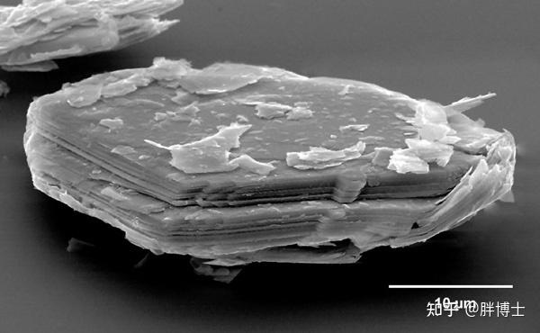 想知道带滑石粉的化妆品可以用吗？ - 知乎