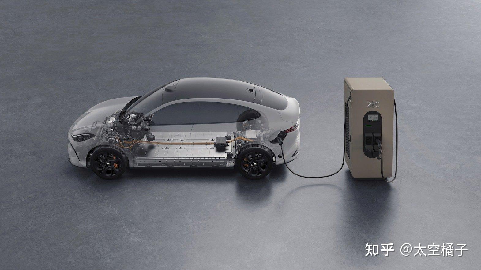 智己LS7、LS6、L7有什么区别？怎么选？ - 知乎