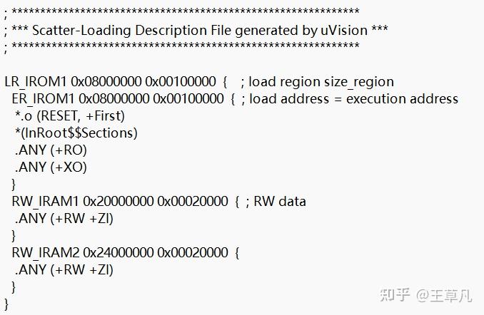 STM32H7系列教程3 SRAM区详解和DMA1、2无法访问TCM的解决方法 - 知乎