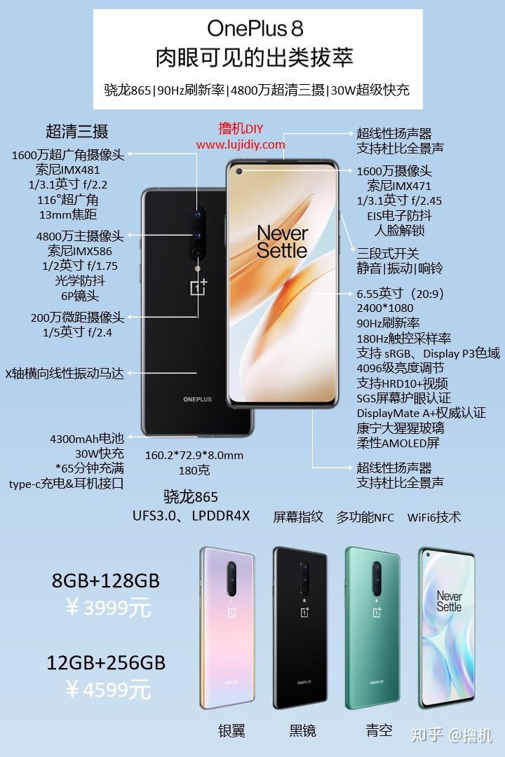 骁龙865手机汇总，一共19台 2698元至11199元 - 知乎
