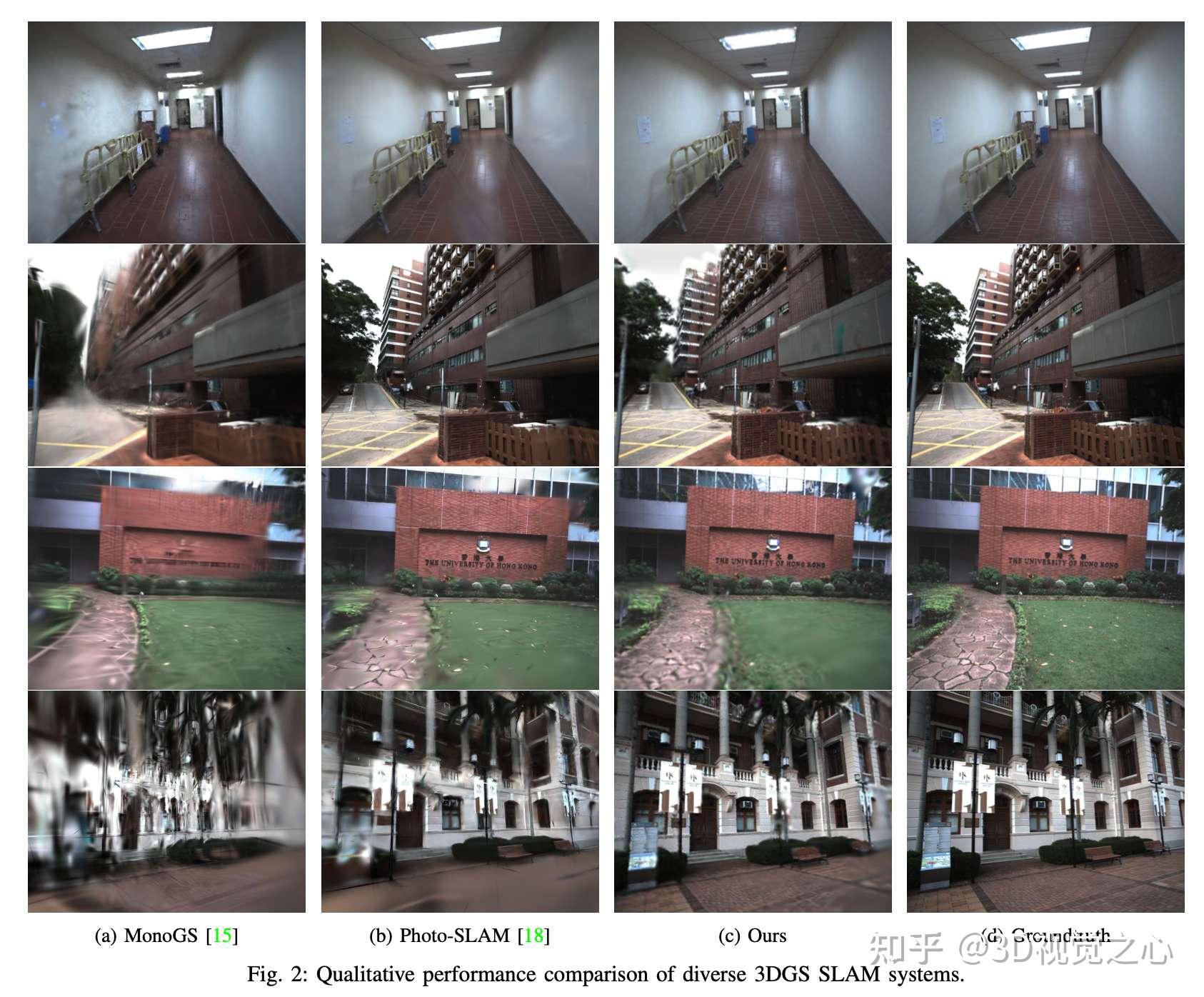 港大ArcLab最新LVI-GS：结合3DGS的LiDAR-视觉-惯性紧耦合建图框架，实时营造照片级真实感！ - 知乎
