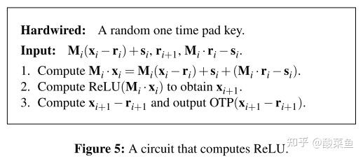 Delphi: A Cryptographic Inference Service for Neural Networks - 知乎