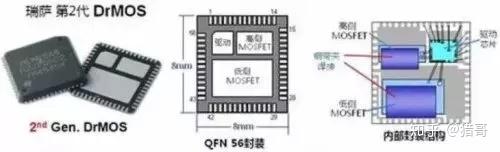 MOS管封装分析报告（含主流厂商封装） - 知乎
