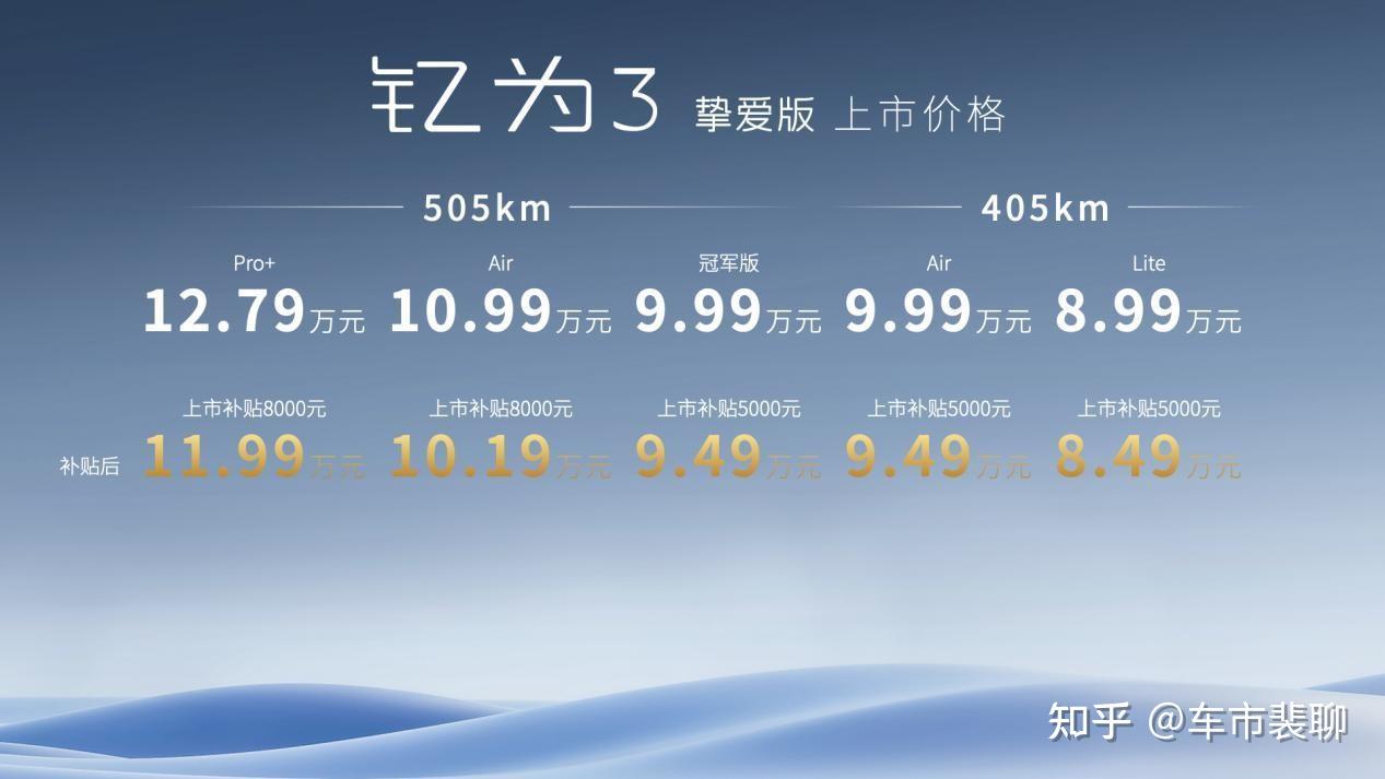 6.99万元起售最高续航505KM，江淮钇为3挚爱版迎战海鸥、缤果 - 知乎