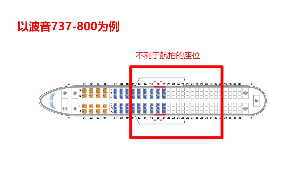 坐飞机哪个位置风景比较好呢? - 知乎