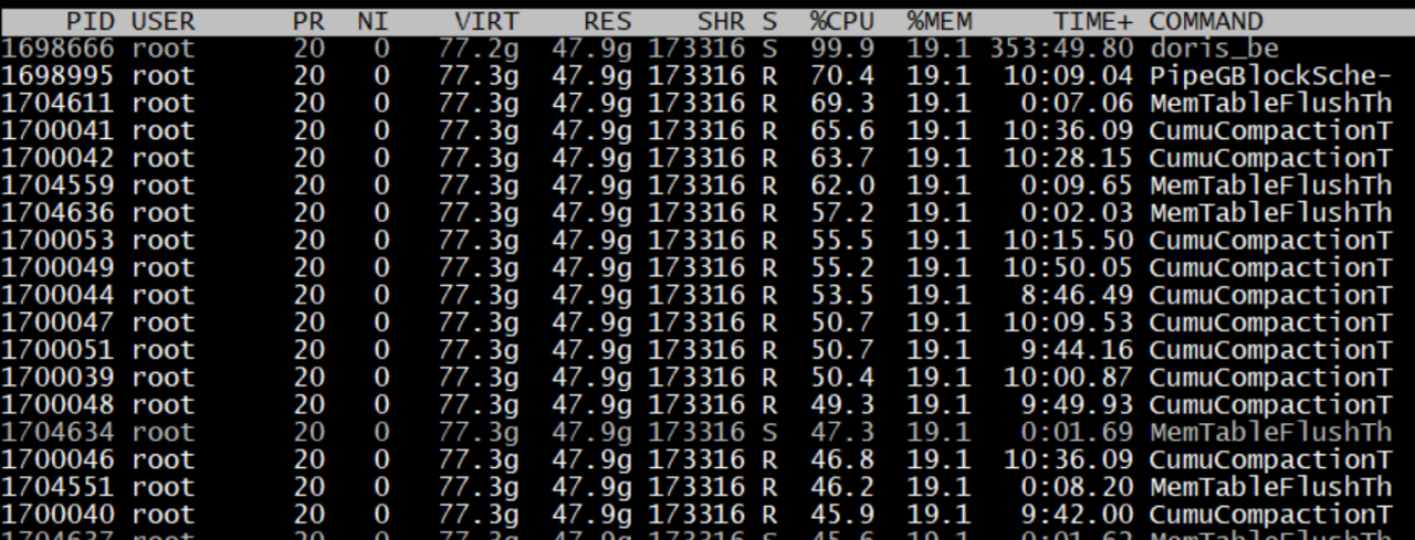 浩瀚深度：从 ClickHouse 到 Doris，支撑单表 13PB、534 万亿行的超大规模数据分析场景 - 知乎