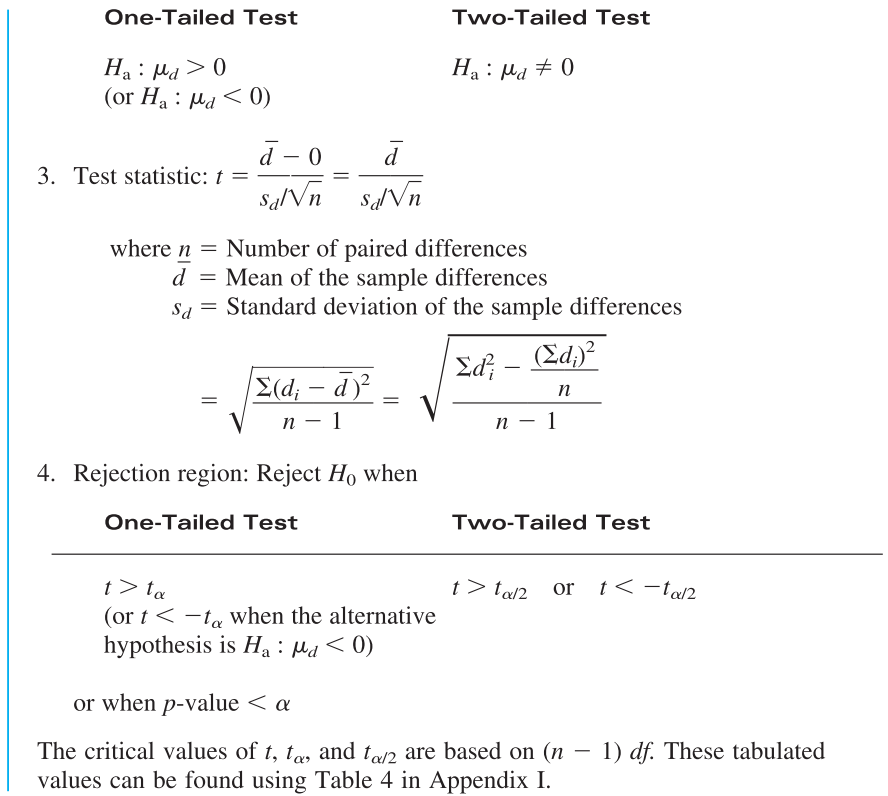 Student's t-test（t检验） - 知乎