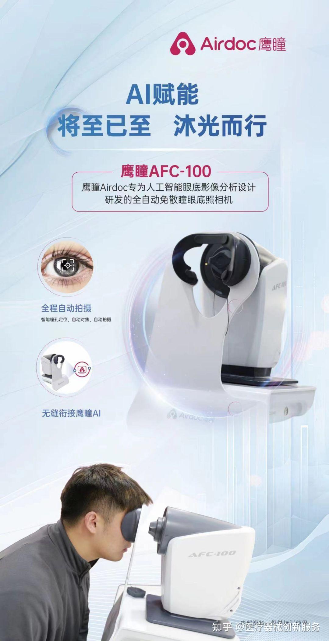 8万亿市场！新一代AI眼底相机AFC引爆医疗圈 - 知乎