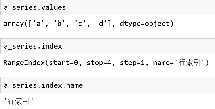 一文带你了解pandas的DataFrame - 知乎