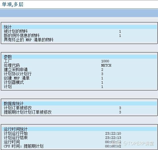 SAP成本收集器详解 - 知乎