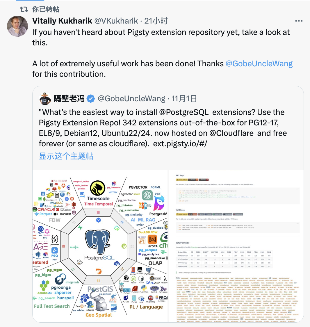 PostgreSQL神功大成！最全扩展插件仓库 - 知乎
